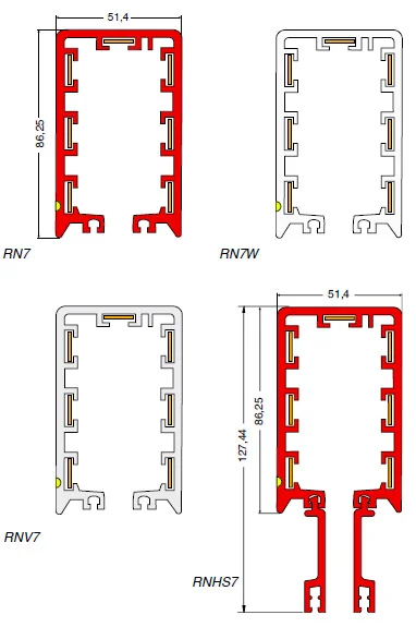 Multiconductor rail RN7 | Mennens België