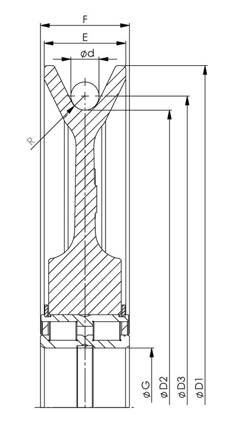 Sheave with cylindrical roller bearings | Mennens Belgium